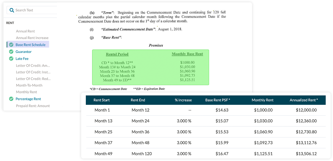 Property Management | Prophia